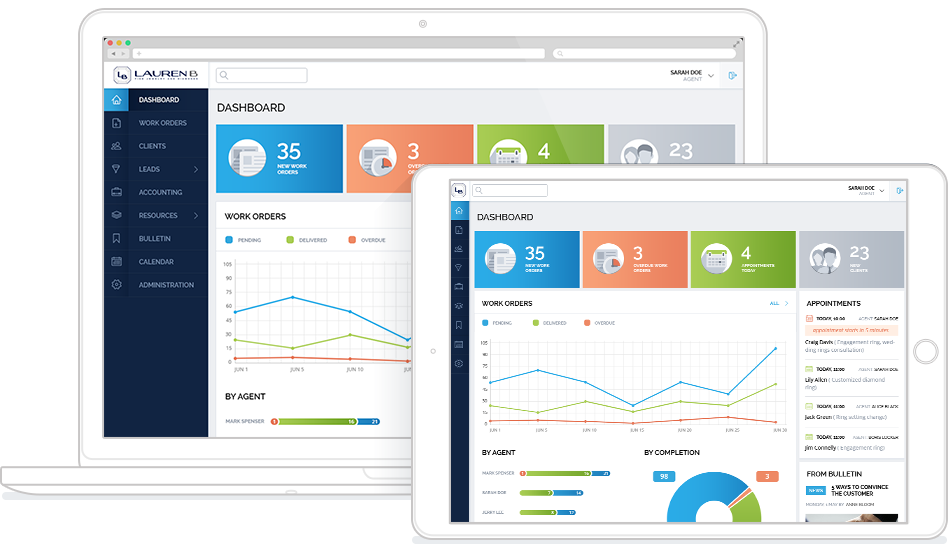 Jewelry Retailer's Operations Automation transformation-Sprinterra